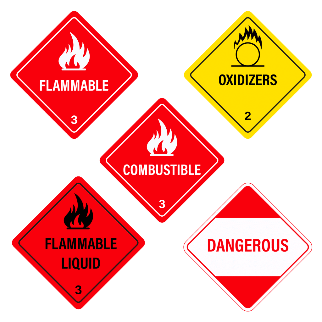 Classes of Fire | Fire Safety Training | Brookside Fire Service